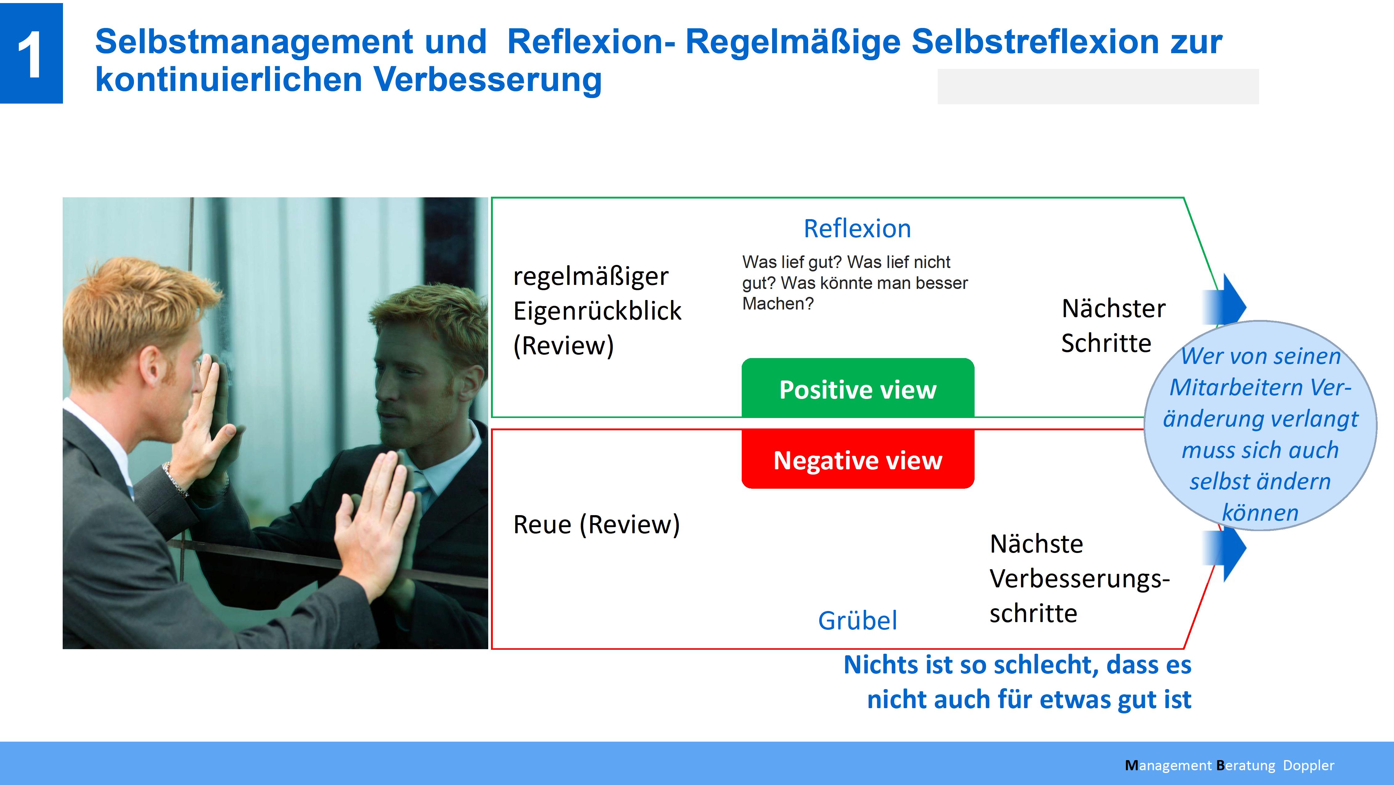 7 Selbstreflexion - Doppler Management